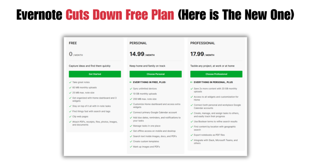 Evernote Cuts Down Free Plan (Here is The New One) | CloudWatt